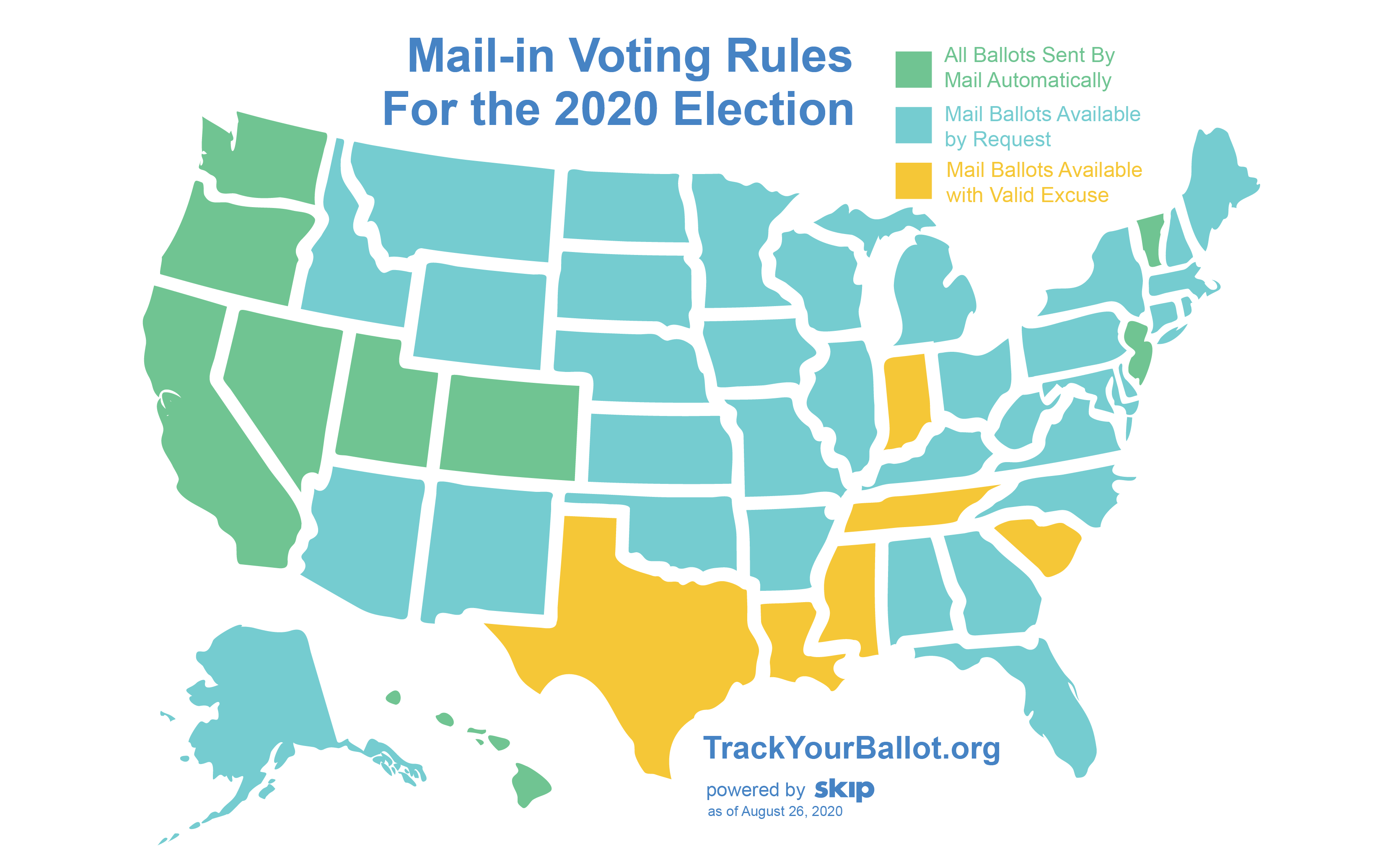 Request and Track your Mail-In Ballot for the 2020 Election
